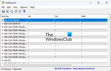 How To Display Global Hotkeys List In Windows Pc