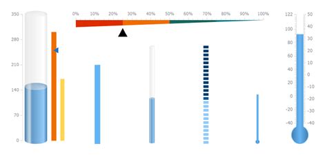 pin on beautiful charts
