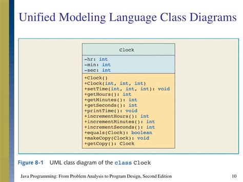 ppt chapter 8 user defined classes and adts powerpoint presentation
