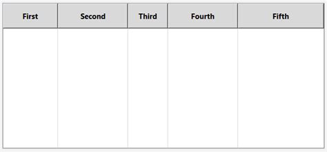 set height of row of table qt forum