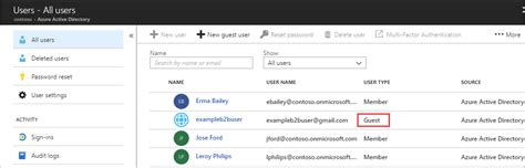 ax d365 technical blog how to add a guest user in azure