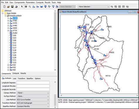 Evaluating The Performance Of Hec Hms And Swat Hydrological Models In