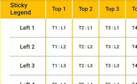 top flutter table data table data grid packages flutter gems