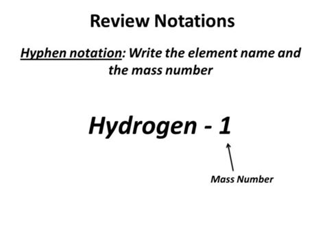 Element Notation Examples