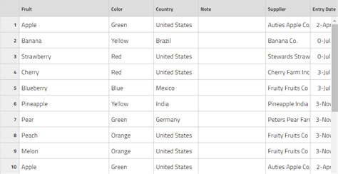 10 best jquery table plugins and tutorials with demo