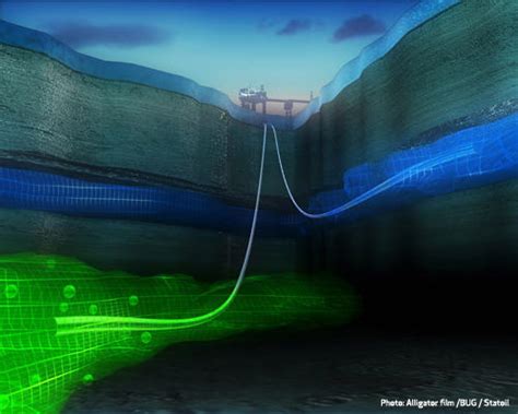 subsurface co2 storage critical elements and superior strategy