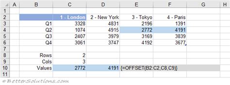 excel functions offset