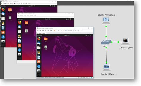 how to integrate vmware virtualbox qemu vm s in gns3