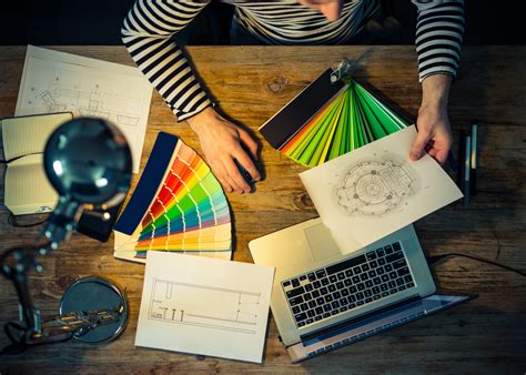 meet the famous gang of four design patterns