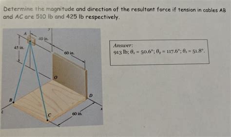 Solved Determine The Magnitude And Direction Of The