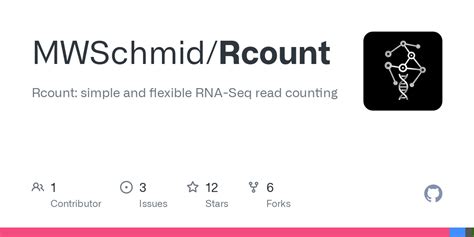 Github Mwschmid Rcount Rcount Simple And Flexible Rna Seq Read Counting