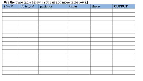 solved step through the code below and form a trace table