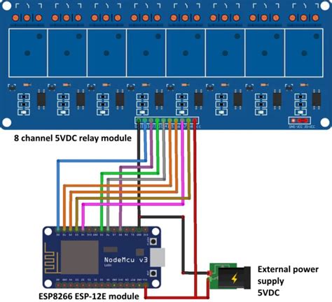 basics project 109e esp8266 esp 12e module with tasmota