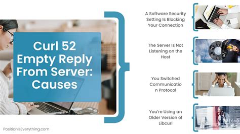 curl 52 empty reply from server fix it and connect now