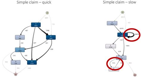 anymap js maps indirin ve yükleyin windows