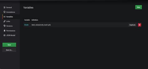 how to fix a broken grafana dashboard with the api grafana labs