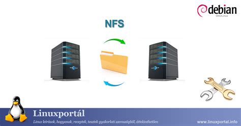 how to use remote nfs file sharing on your debian computer as a local