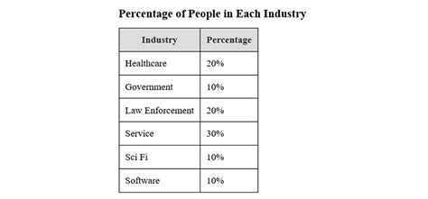 linq js javascript library spotlight dmc inc