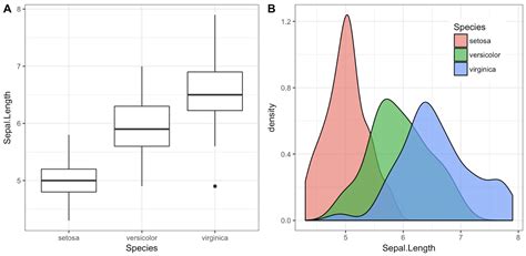 arrangegrob ggsave plot should be a ggplot2 plot