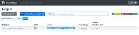 How To Install Prometheus And Grafana On Ubuntu 22 04 Lts