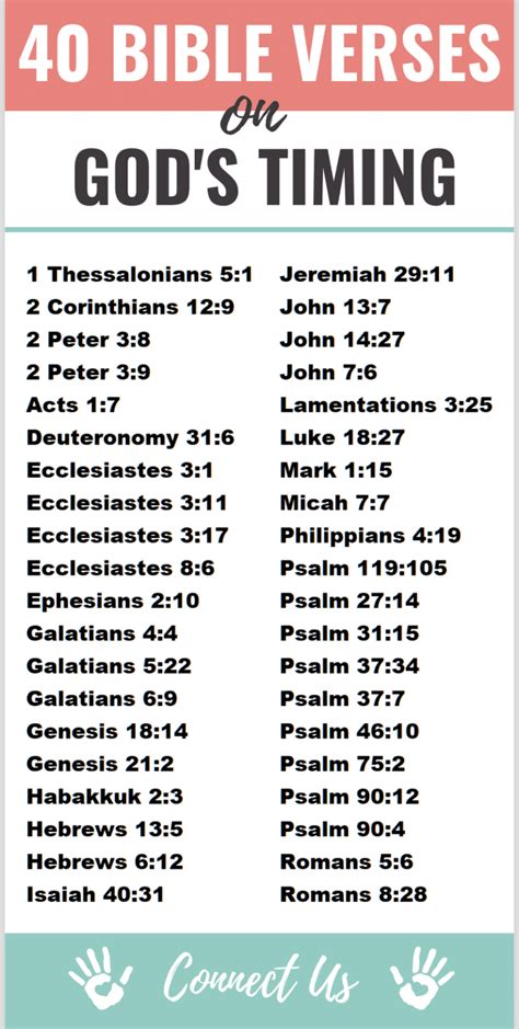 40 Encouraging Bible Scriptures On Gods Timing Connectus Healing
