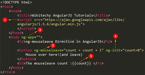 angularjs ngmouseleave wikitechy
