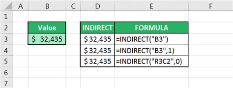 how to use the indirect function in excel [2022 tutorial]