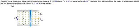 Consider The Arrangement Shown In The Figure Below As… Solvedlib