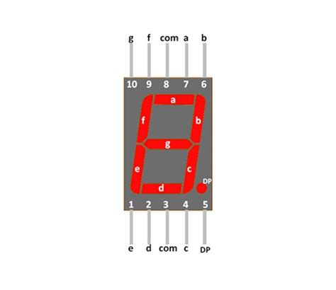 7 segment display pin diagram description working types and datasheet