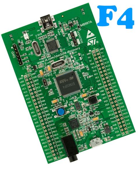 github openavproductions openav stm32f4 a repository of