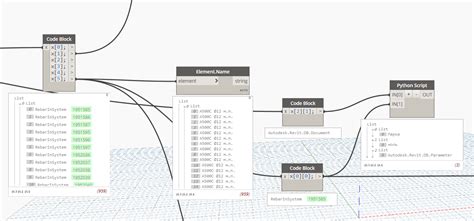 get parameter value with python revit dynamo