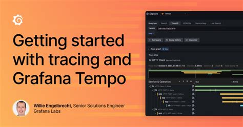 grafana labs on linkedin getting started with tracing and grafana