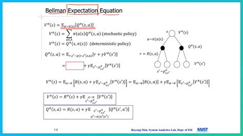 강화학습 1 Markov Decision Process Edwith
