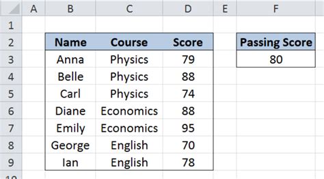 using conditional formatting in excel based on another