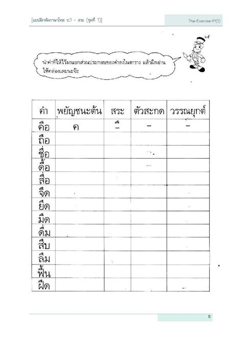 ข้อสอบ แบบฝึกหัด ใบงานทบทวนเนื้อหา วิชาภาษาไทย ป1 ภาษาพาที และ Porn