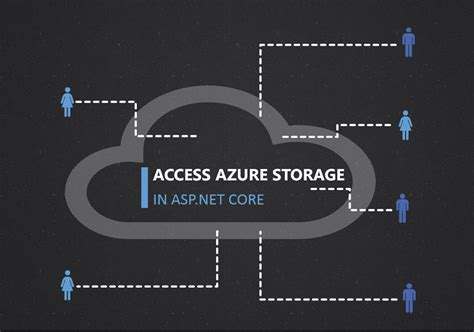 access azure storage in an asp core application using connected