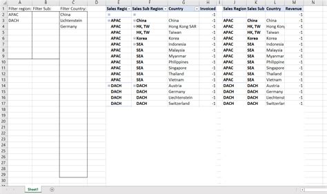 excel vba pivot filter on multiple cell ranges applied to multiple