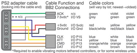 playstation 2 to usb wiring diagram