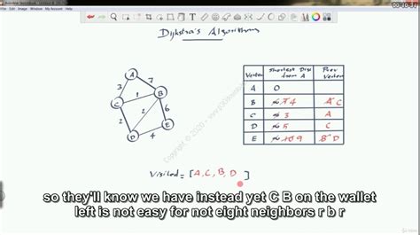 دانلود udemy data structures and algorithms the complete masterclass