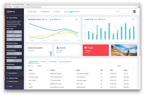 utility service in angular technology now