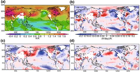 Spatial Patterns Of Annual Mean Anomalies In A T850 B Horizontal