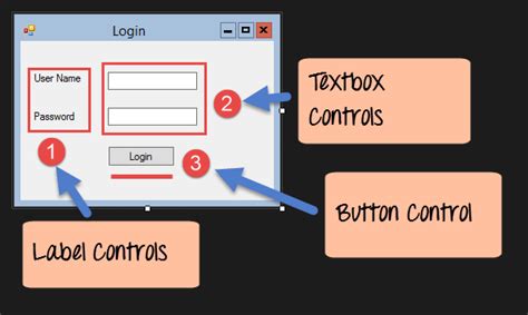 w3schools c sharp tutorial pdf