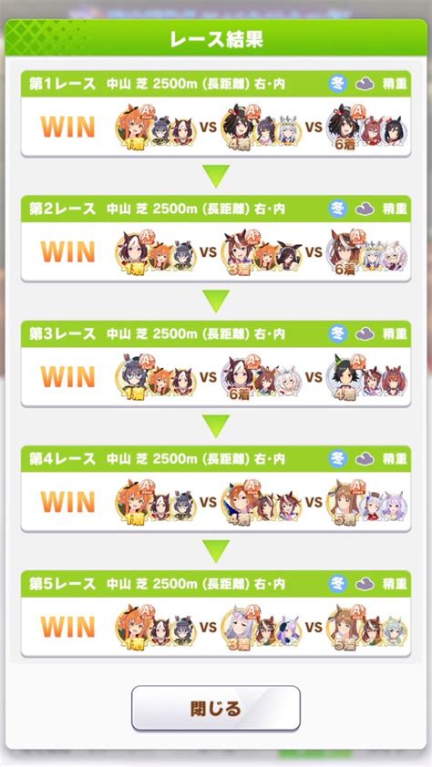 ・ω・ 低速稼働中 On Twitter サジ杯オープンr1d2は20戦19勝。 あの1戦さえ負けなければ全戦全勝だっただけに悔しい