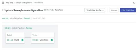 stubbing and mocking with mockito and junit semaphore tutorial
