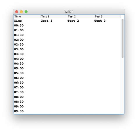java scrollpane vertical scrollbar does not show scroll
