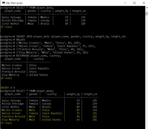 postgresql insert into table 9 examples sql server guides