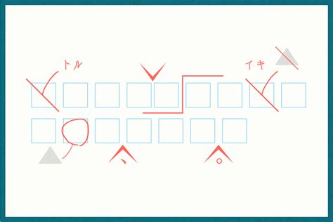 textlintで日本語の自動校正サービスを作ってみた！ 株式会社lig リグ ｜dx支援・システム開発・web制作