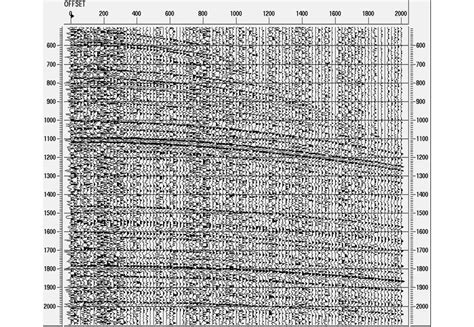 Reflections On The Deconvolution Of Land Seismic Data Cseg Recorder