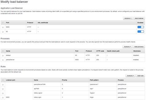 express node js server with websockets on elastic