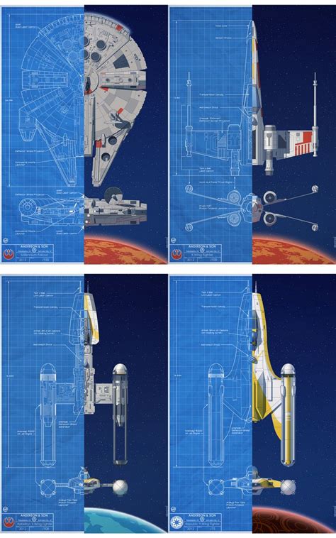 17 best images about blueprints on pinterest batmobile